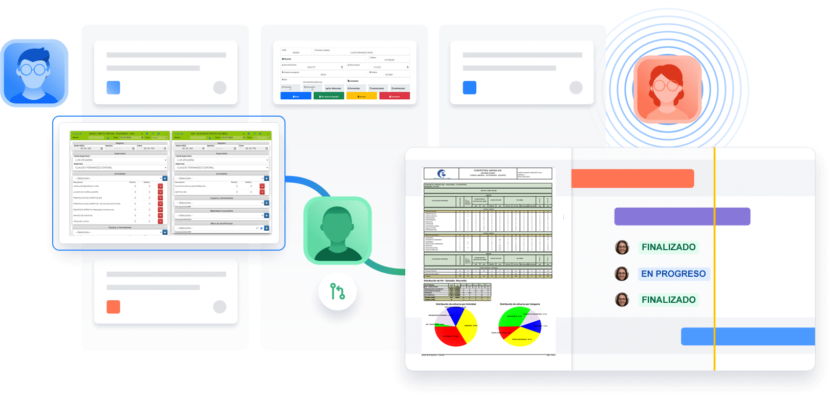 evolean – …planifica, controla, optimiza